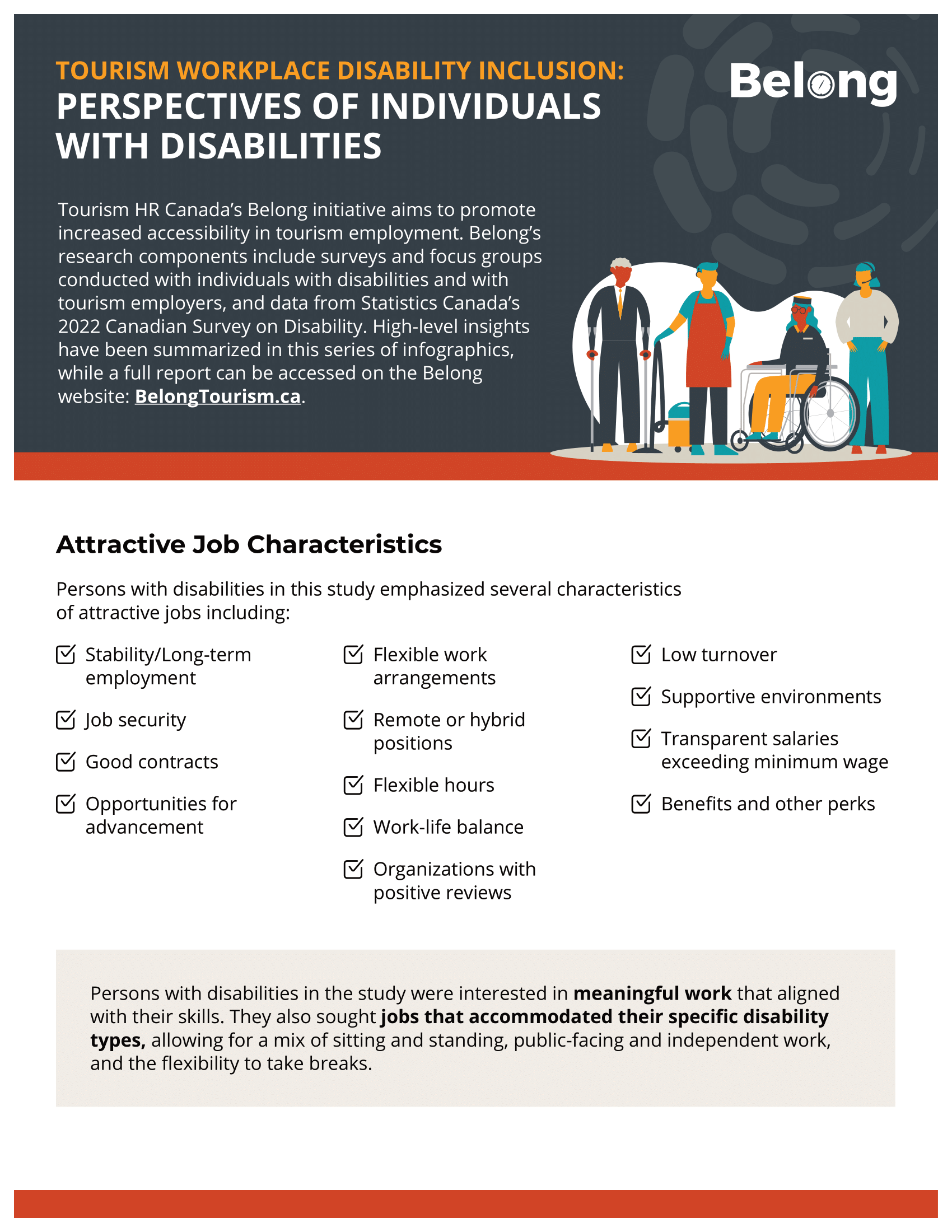 TOURISM WORKPLACE DISABILITY INCLUSION: PERSPECTIVES OF INDIVIDUALS ...