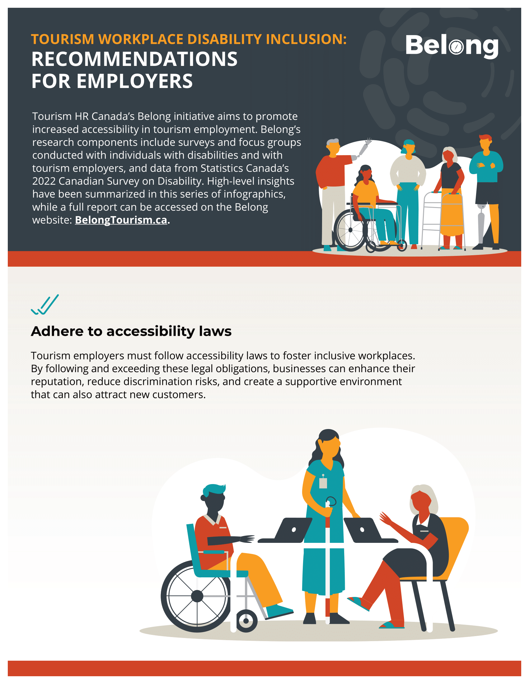TOURISM WORKPLACE DISABILITY INCLUSION: RECOMMENDATIONS FOR EMPLOYERS ...